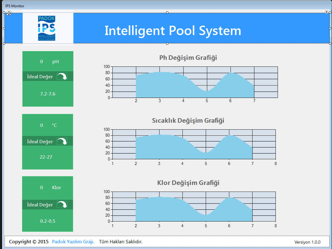 Padok-IPS - Intelligent Pool Systems - Izmir